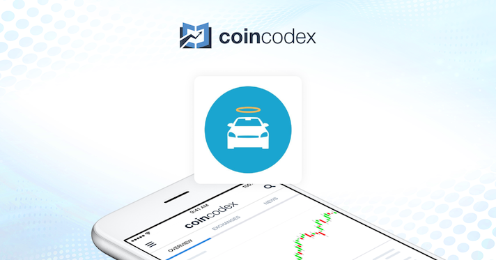 Carvana (CVNA) Stock Live Price, Chart & News | CoinCodex